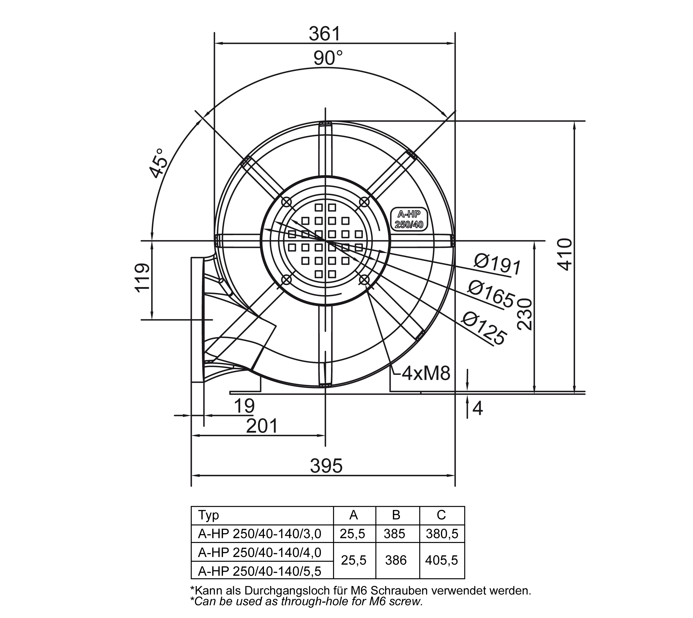 Fan construction & Air technology | Elektror airsystems